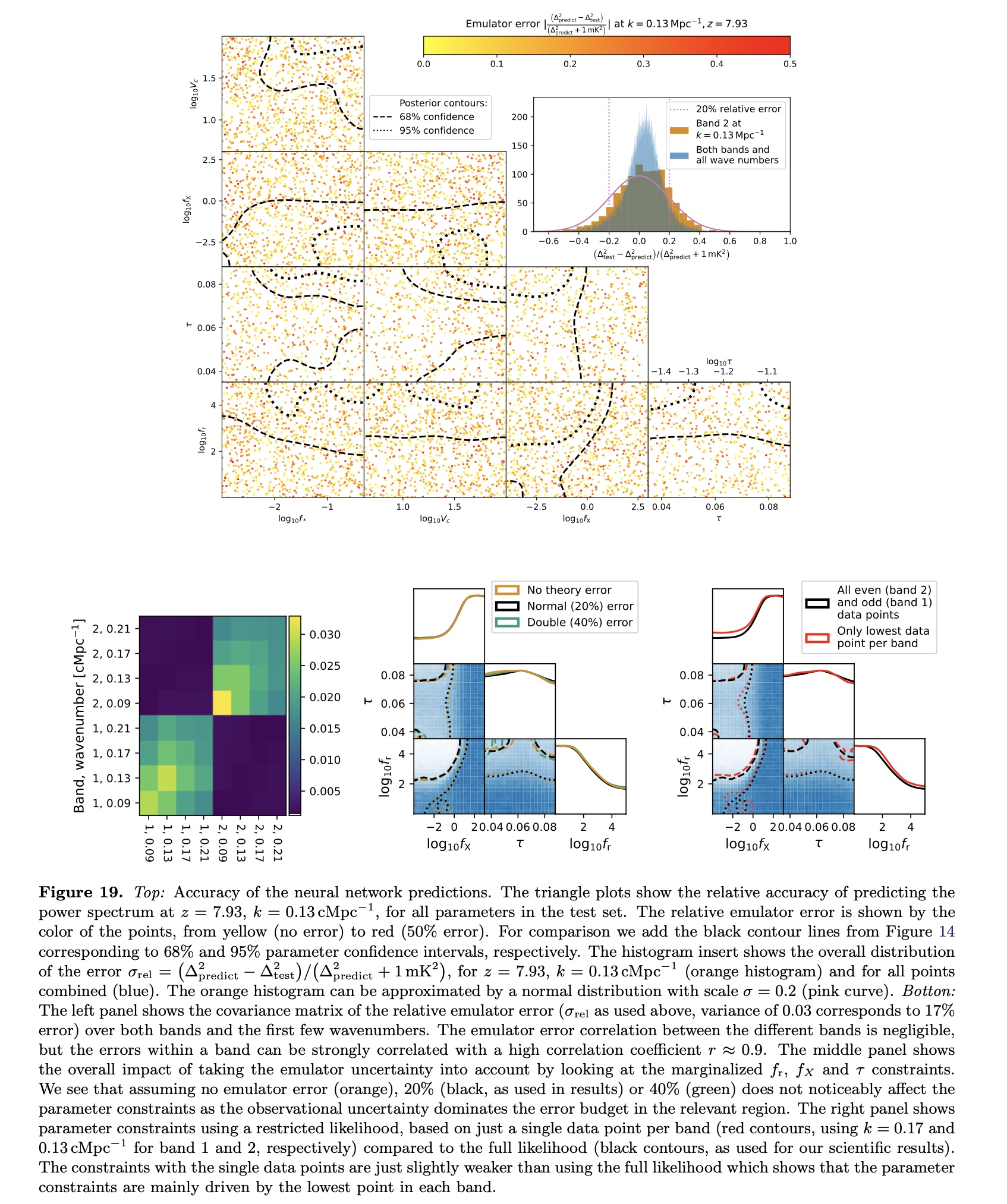 HERA Phase I Limits on the Cosmic 21-cm Signal: Constraints on ...